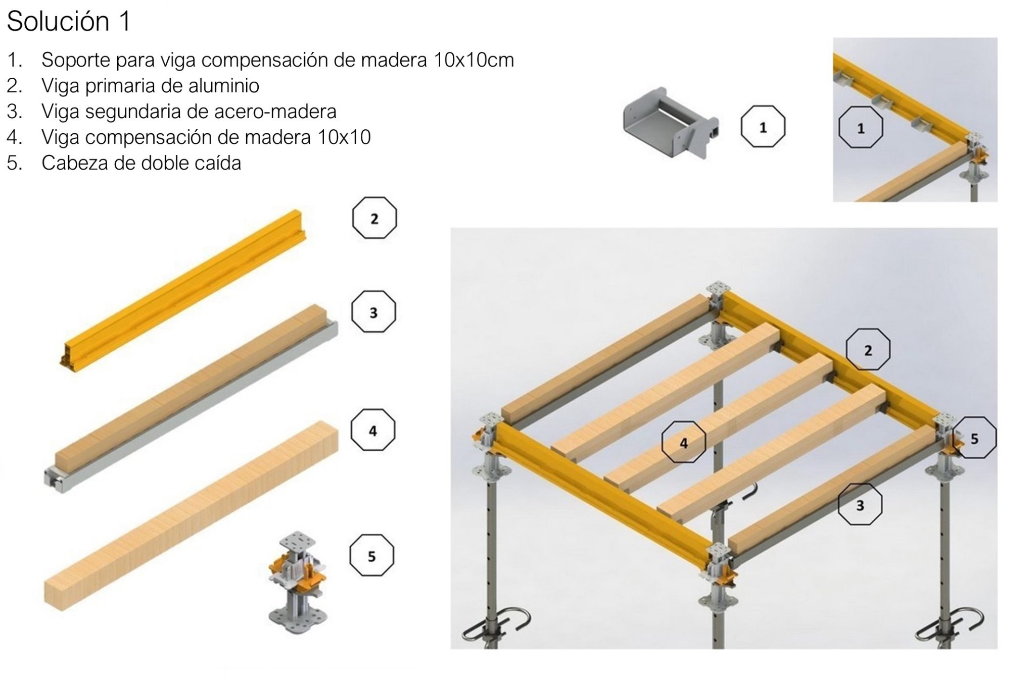 Cimbra para losas MULTI-DECK - CE - Flexible y adaptable